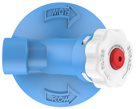 OMNIFILTER U30 Filtration System